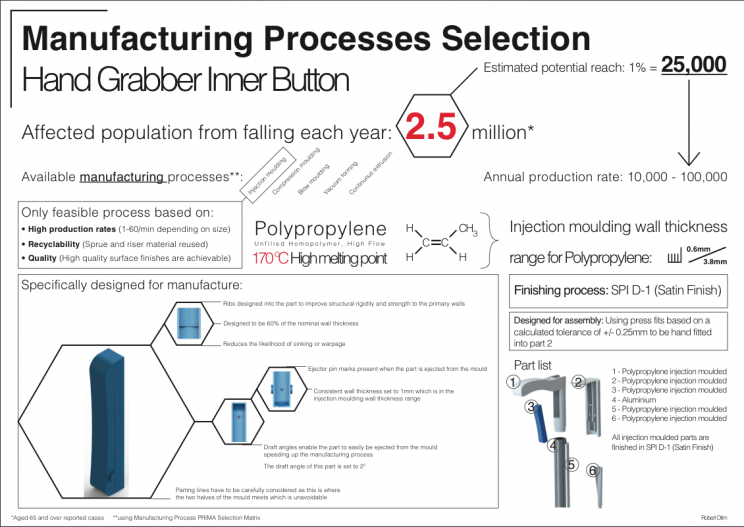 Manufacturing Processes Selection – Robert Otim