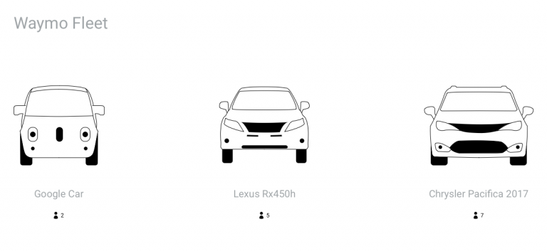 Waymo – App Concept – Robert Otim